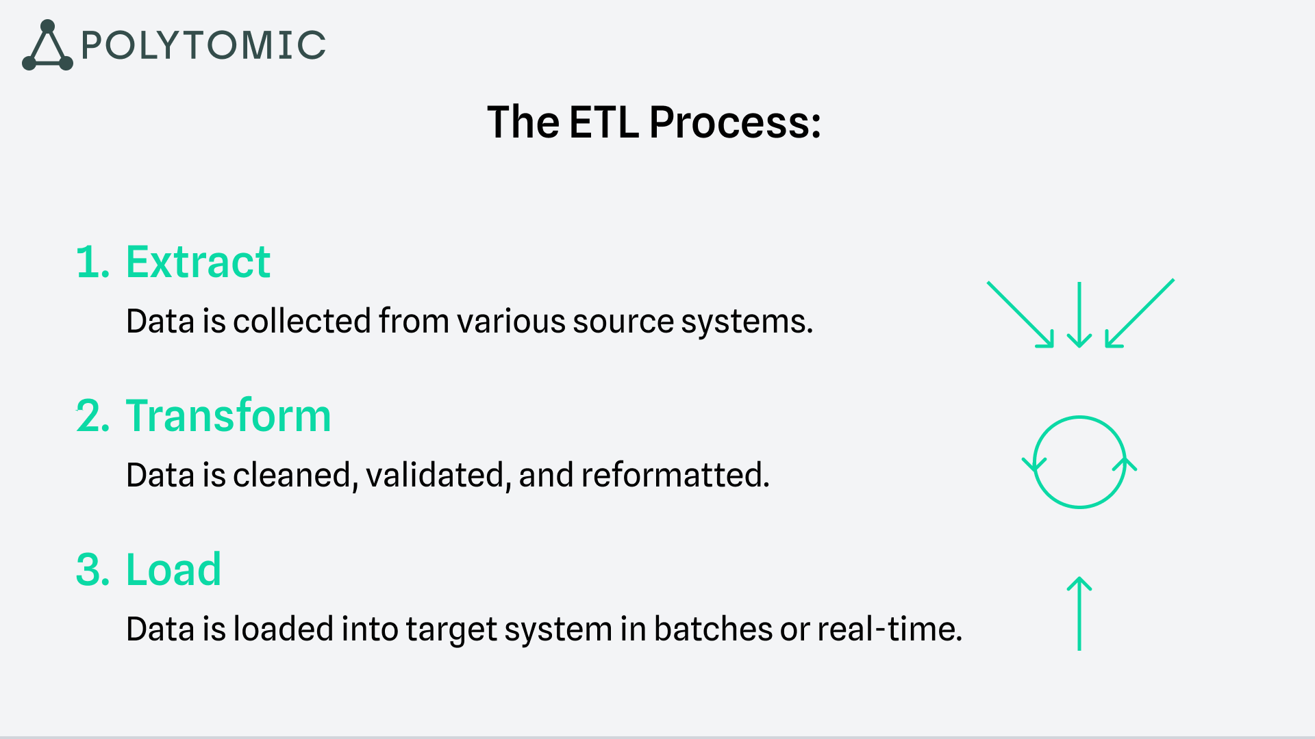 Etl Process Explained With Examples